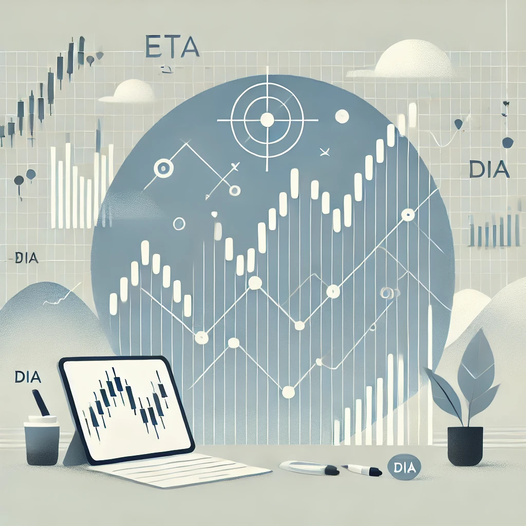 深入了解美股ETF DIA 投資 | OP凱文